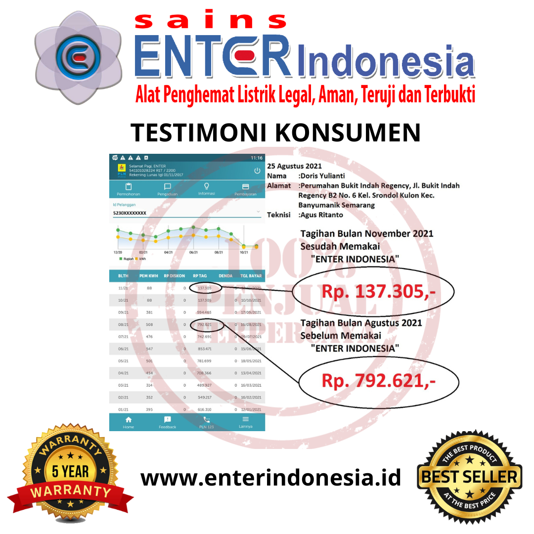 Testimoni – ENTER INDONESIA